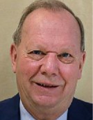 ITF Company Structure & Board Members | ITF